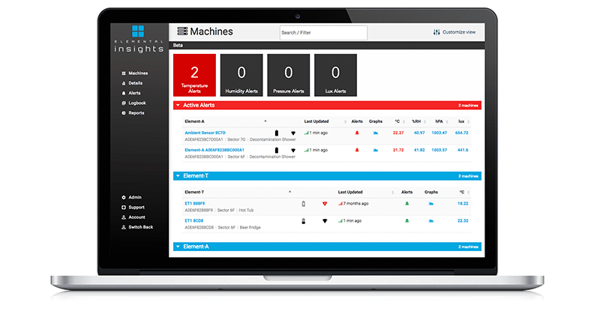 continuous temperature monitoring