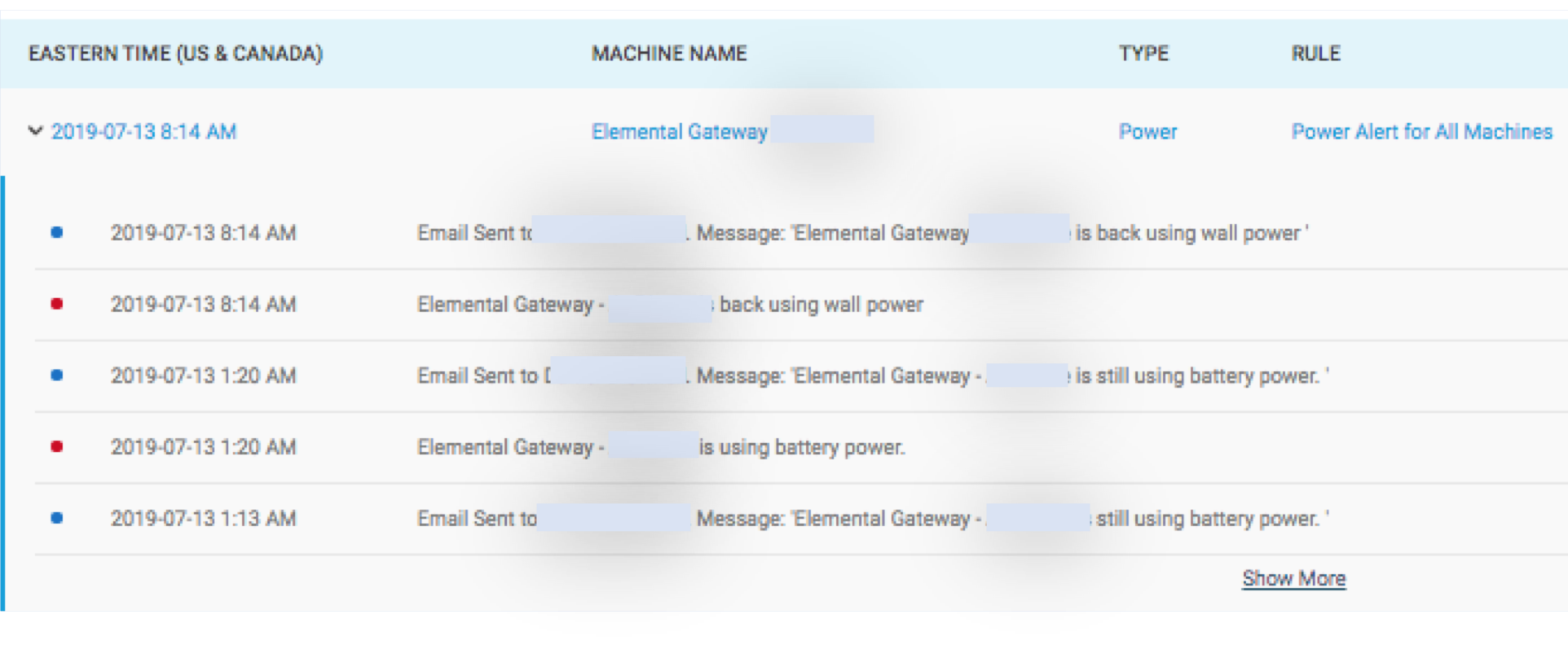 Is your lab prepared for a power outage?